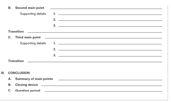 B. Second main point Supporting details 1. 2. 3. | Chegg.com