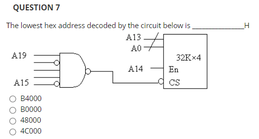 Solved QUESTION 6 The highest address contained in this ROM | Chegg.com