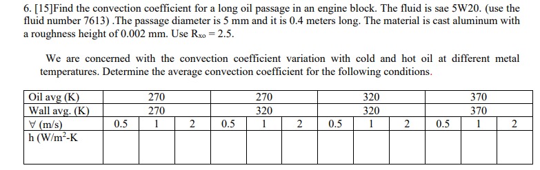 Solved [15]Find the convection coefficient for a long oil | Chegg.com