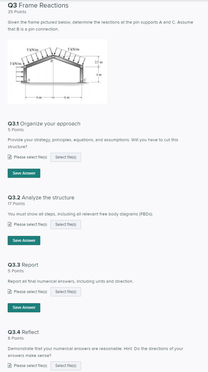Solved Q3 Frame Reactions 35 Points Given the frame pictured | Chegg.com