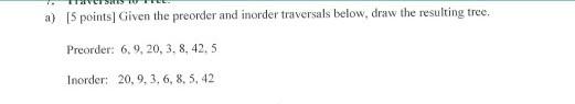 Solved a) [5 points] Given the preorder and inorder | Chegg.com