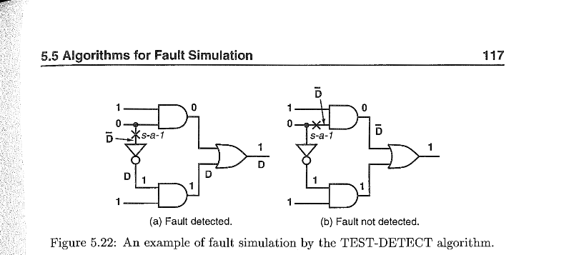 Solved 5.6 Which type of simulator will you use for: (a) | Chegg.com