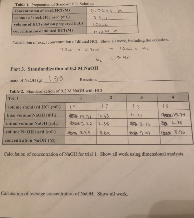 Solved Table 1. Preparation of Standard HCI Solution | Chegg.com