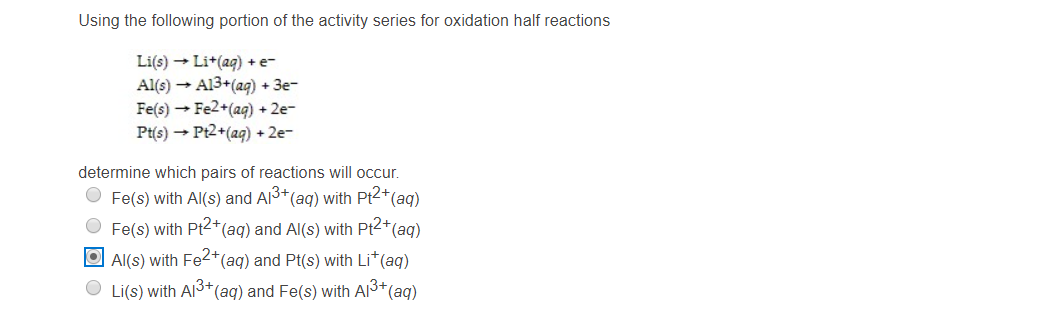 Solved Using the following portion of the activity series | Chegg.com