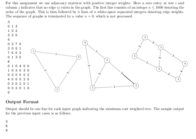 Solved For this assignment we use adjacency matrices with | Chegg.com