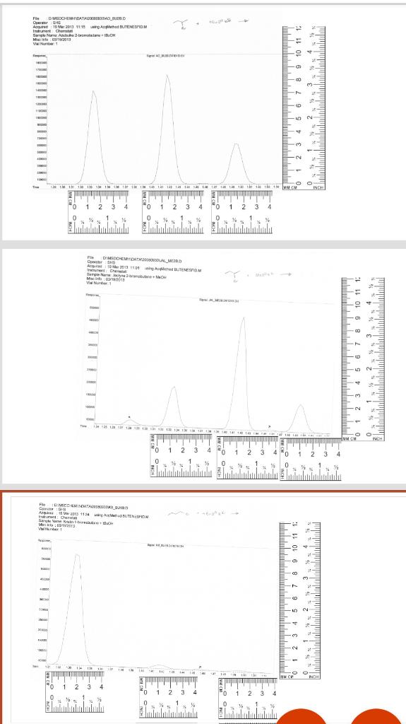 Part 1: Results 1. Attach all GC chromatograms, with | Chegg.com