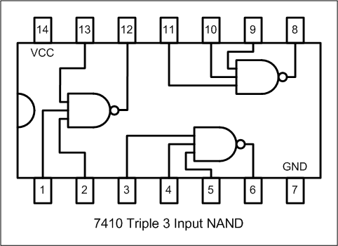 Solved Digital Logic Problem: Given the state diagram, state | Chegg.com