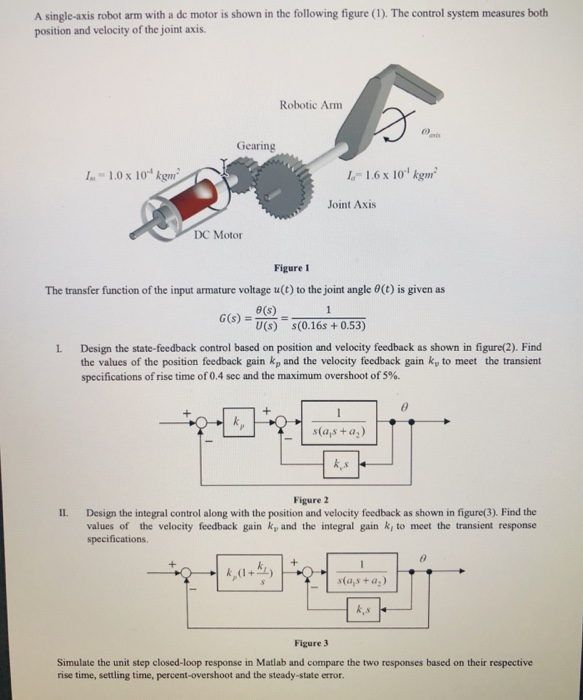 Solved A single-axis robot arm with a de motor is shown in | Chegg.com