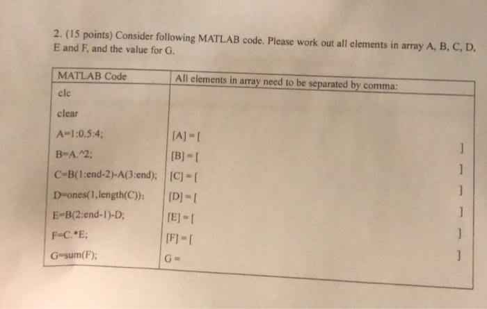 Solved 2. (15 points) Consider following MATLAB code. Please | Chegg.com