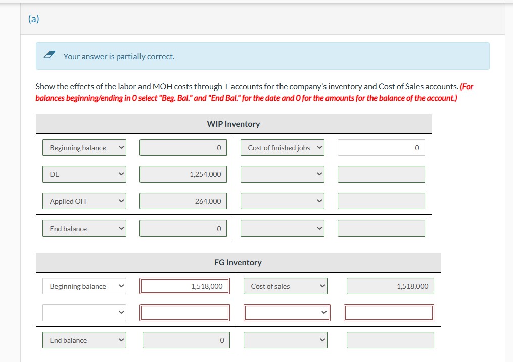 Solved I need help showing the effects of the labor, and MOH | Chegg.com
