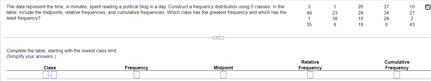Solved The data represent the time, in minutes, spent | Chegg.com