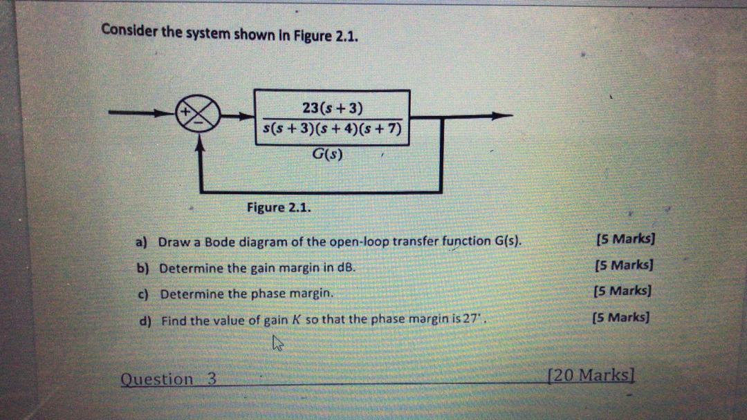 Solved Consider the system shown in Figure 2.1. 23(s +3) | Chegg.com