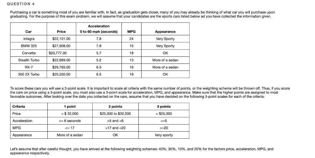 Solved QUESTION 4 Purchasing a car is something most of you | Chegg.com