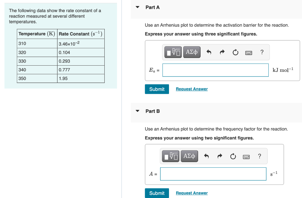 Solved Part A The following data show the rate constant of a | Chegg.com