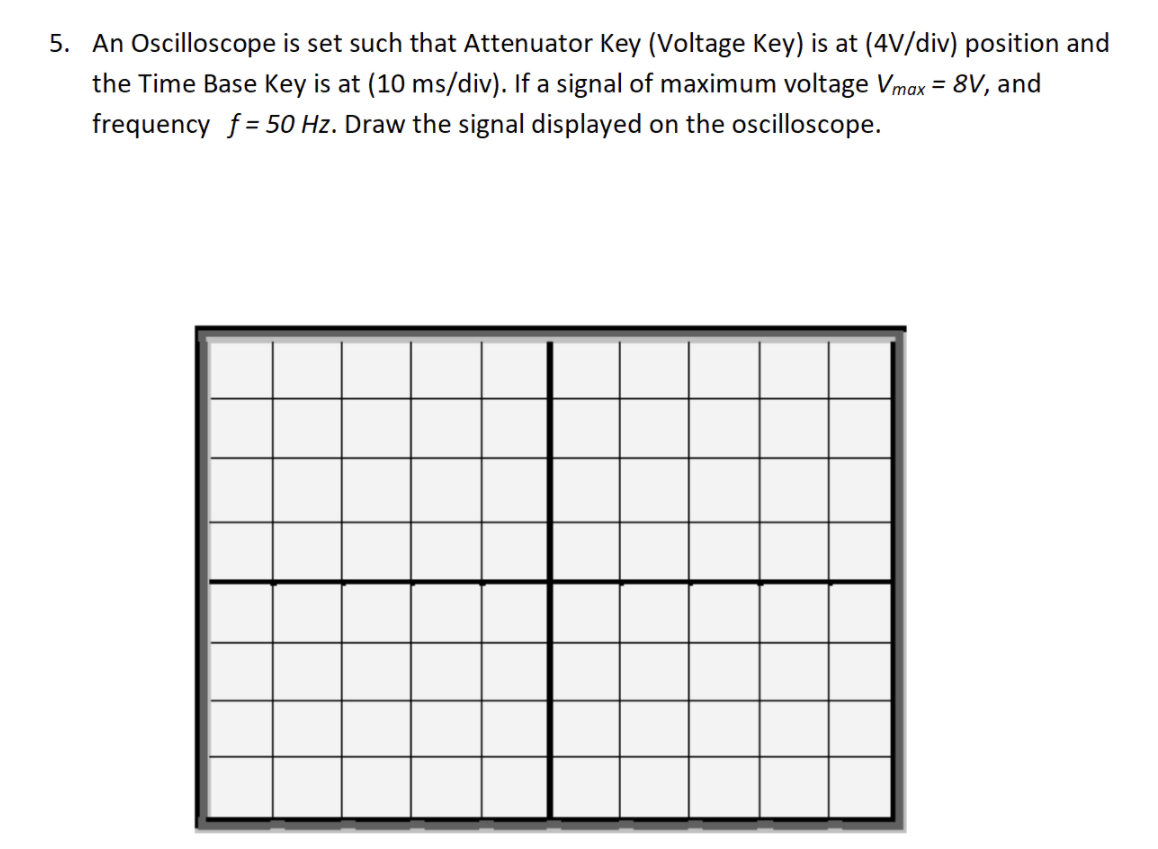Solved 5. An Oscilloscope is set such that Attenuator Key | Chegg.com