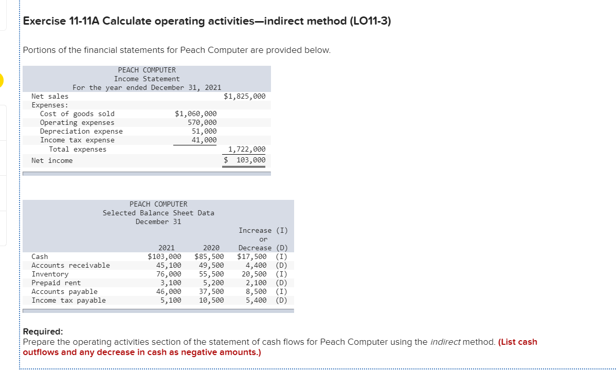 Solved Exercise 11 11a Calculate Operating
