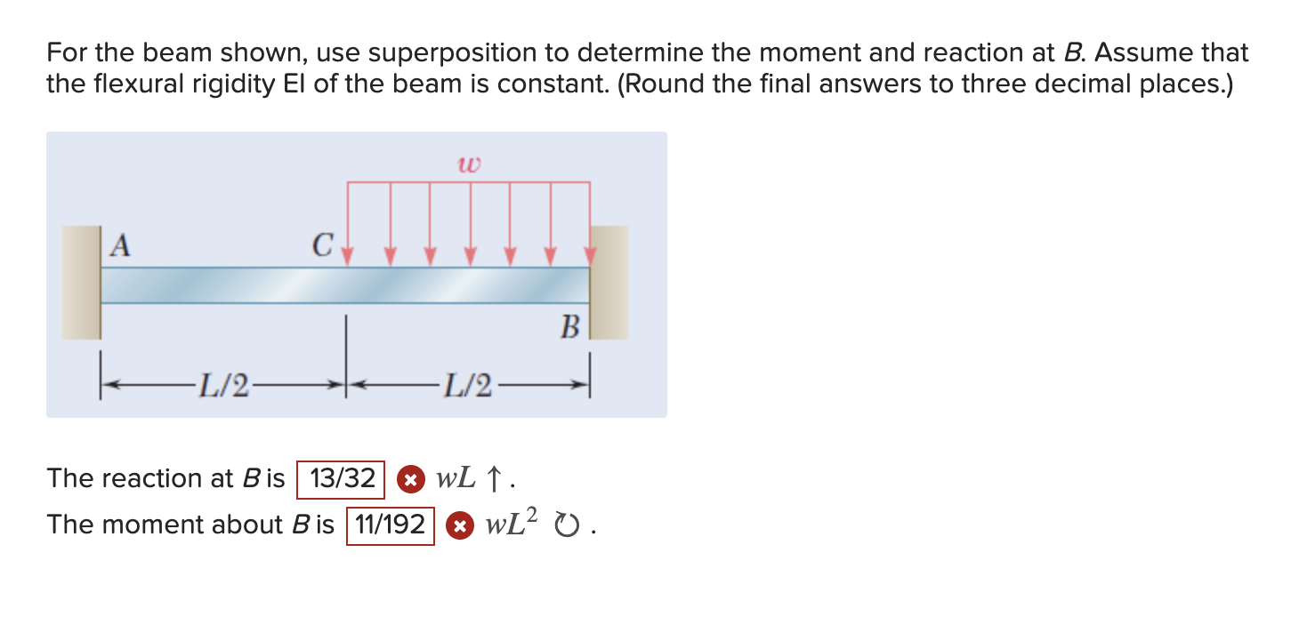 Solved For the beam shown, use superposition to determine | Chegg.com