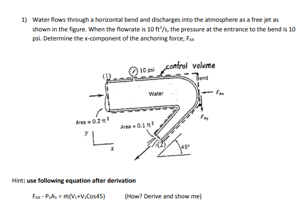 Solved 1) Water flows through a horizontal bend and | Chegg.com