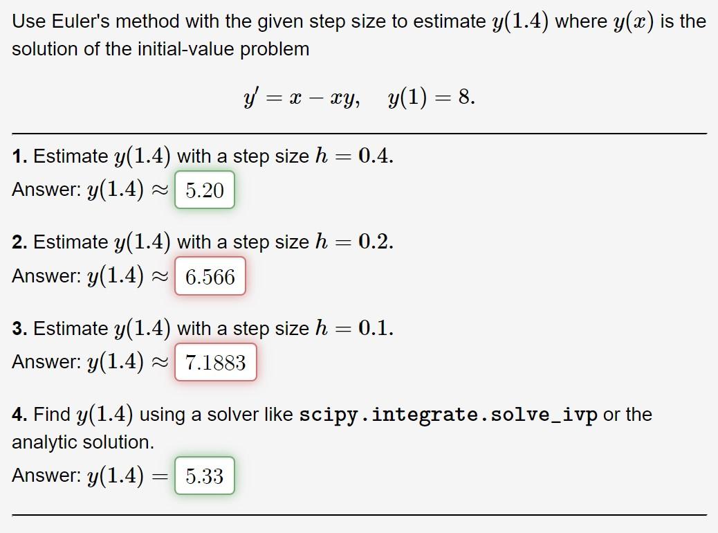 Solved Use Euler's method with the given step size to | Chegg.com