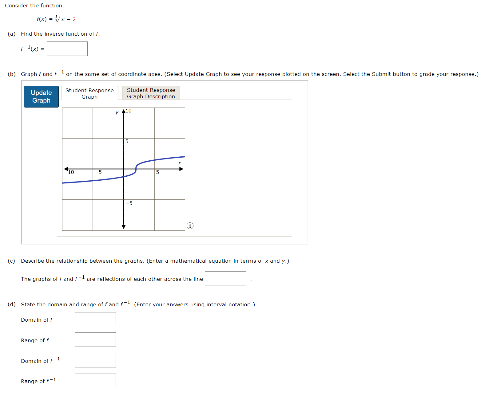 Solved Consider the function.f(x)=x-23(a) ﻿Find the inverse | Chegg.com