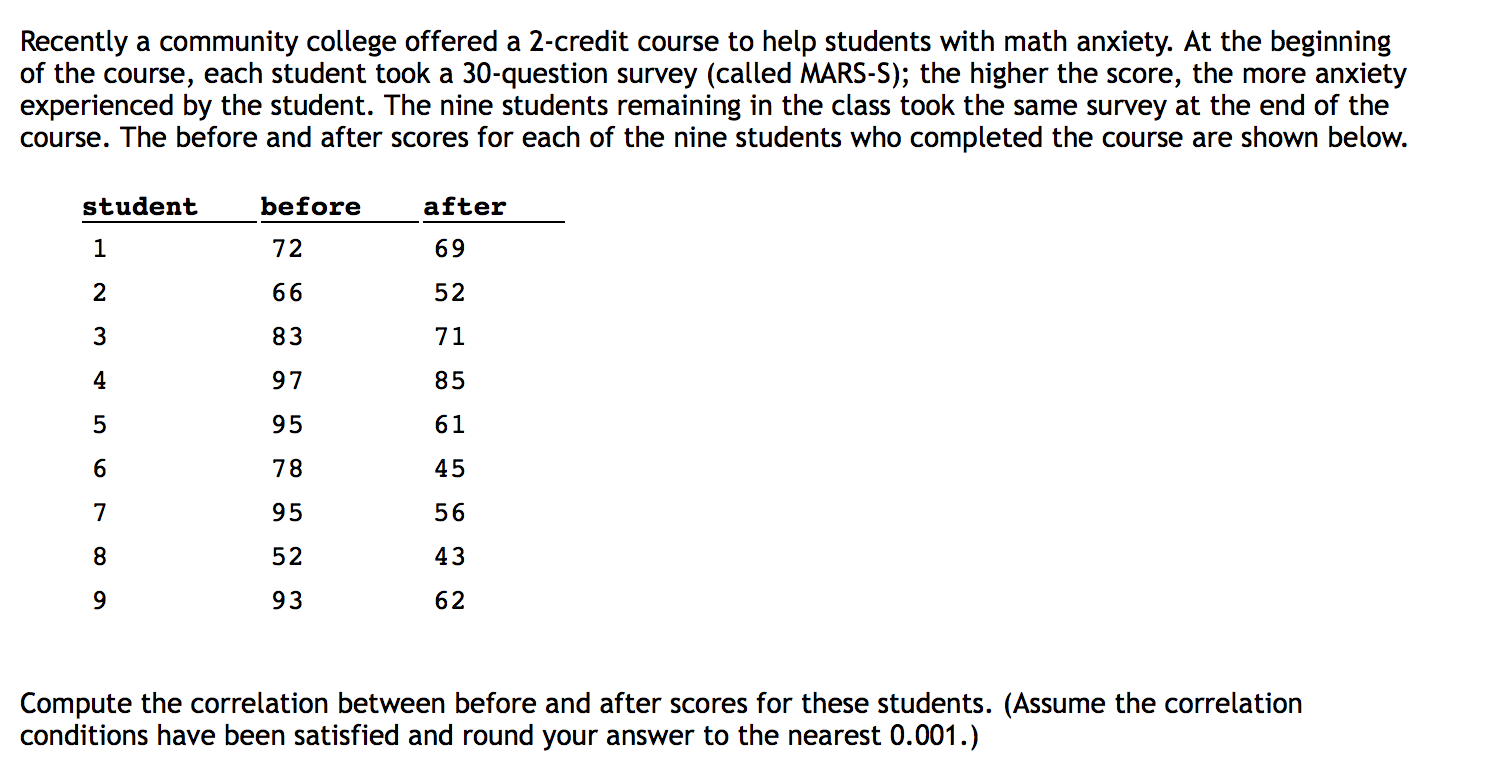 Solved Recently a community college offered a 2-credit | Chegg.com