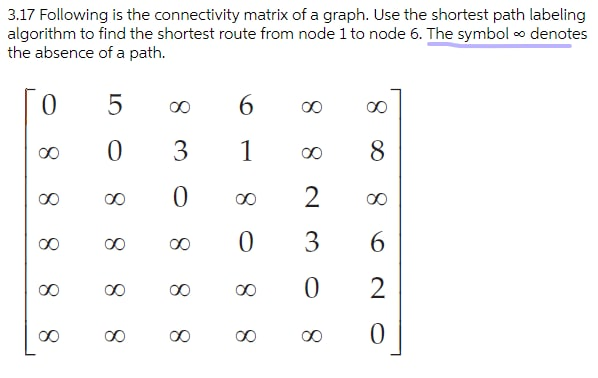 Solved 3.17 Following is the connectivity matrix of a graph. | Chegg.com