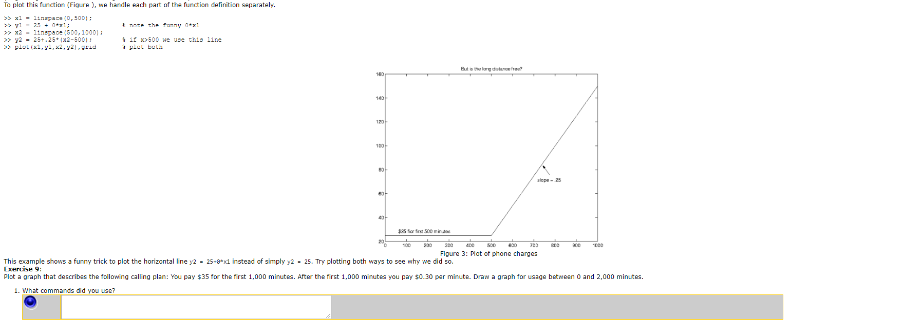 Solved To plot this function (Figure), we handle each part | Chegg.com
