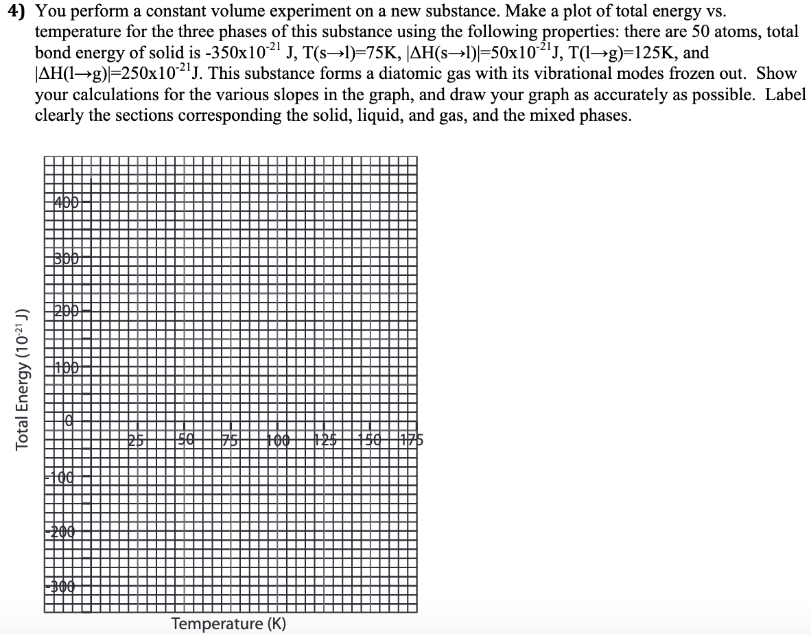 4) You perform a constant volume experiment on a new | Chegg.com