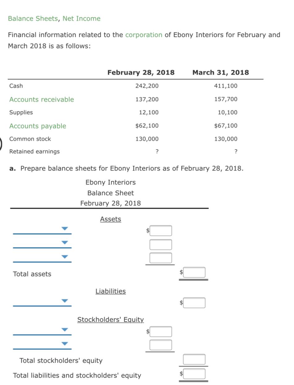 Solved Balance Sheets, Net Income Financial information | Chegg.com