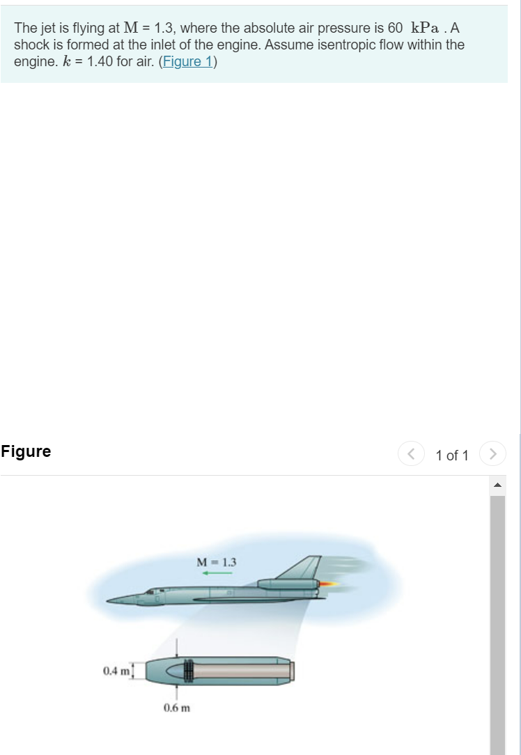 Solved The jet is flying at M = 1.3, where the absolute air | Chegg.com