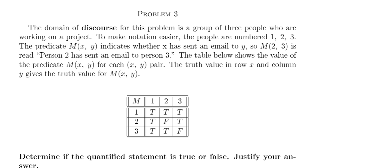 Solved Please type it, this is discrete mathematics Note: Be | Chegg.com