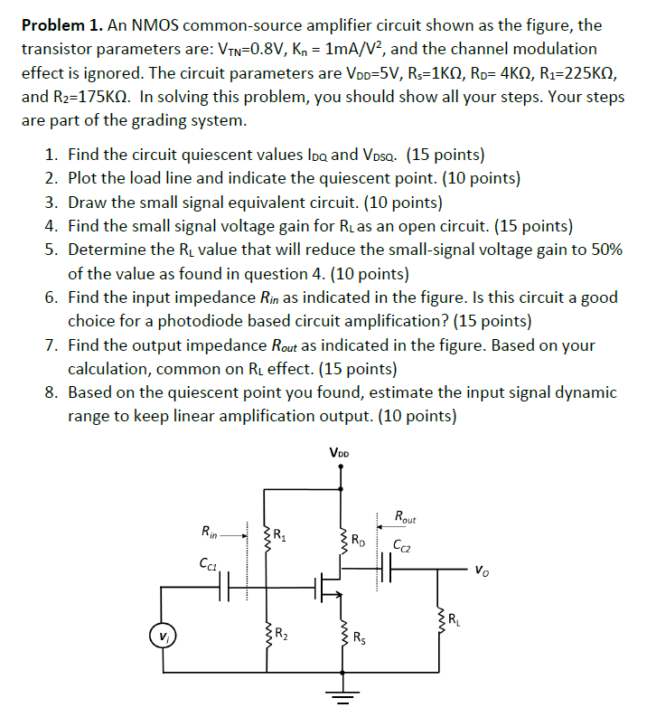Solved Problem 1. An NMOS common-source amplifier circuit | Chegg.com