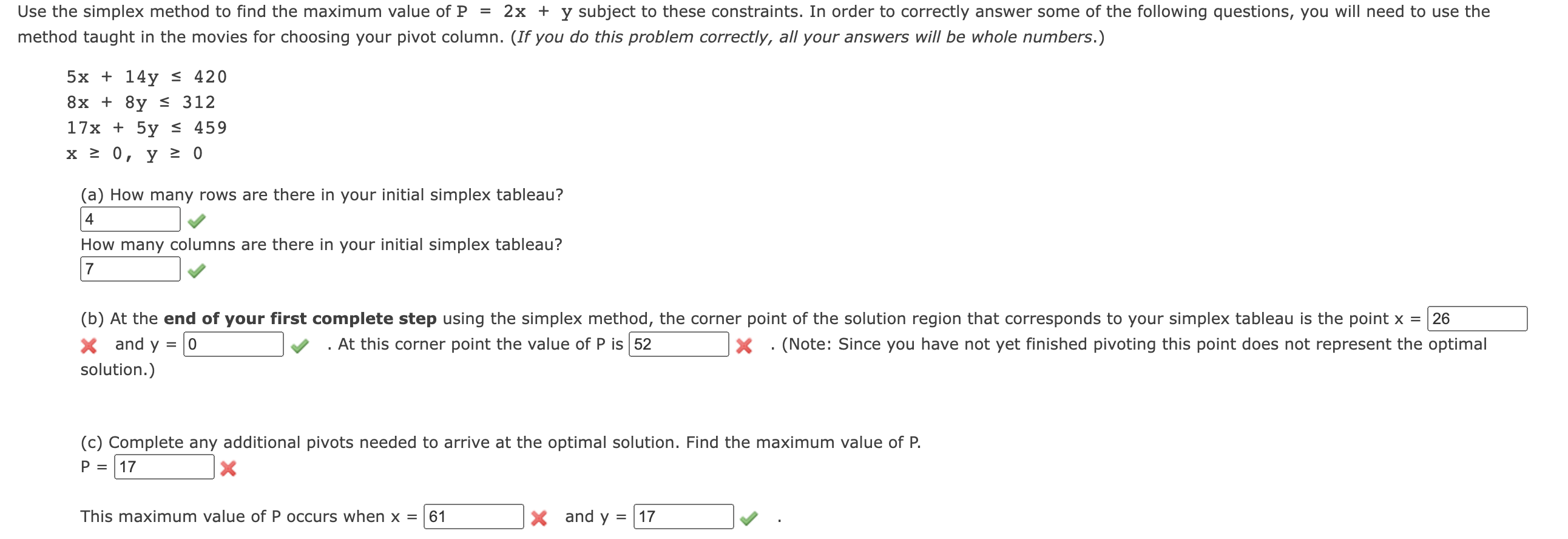 Solved ie the simplex method to find the maximum value of | Chegg.com