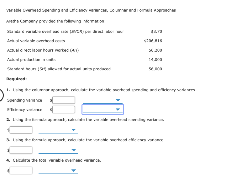 Solved Variable Overhead Spending and Efficiency Variances, | Chegg.com