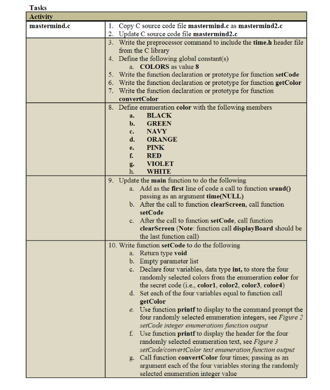 Solved Tasks Activity mastermind.c a. b. c. e. f. g. h. 1. | Chegg.com