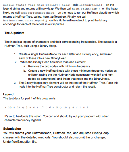 Solved Huffman Encoder Part 1: Building a Huffman Tree In | Chegg.com