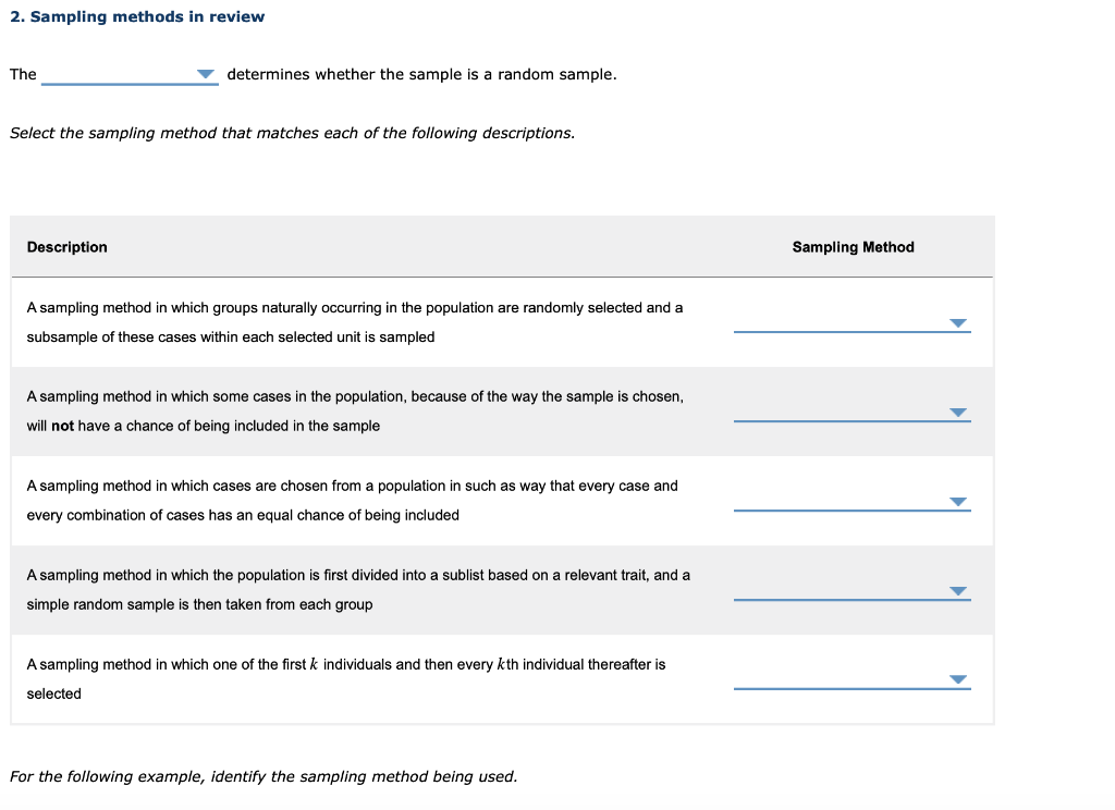 Solved 2. Sampling methods in review The determines whether | Chegg.com