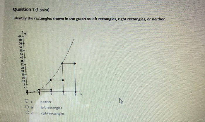 Solved Question 7 (1 point) Identify the rectangles shown in | Chegg.com Solved Question 7 (1 point) Identify the rectangles shown in | Chegg.com