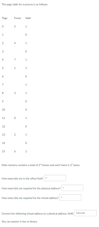 The page table for a process is as follows: Main | Chegg.com