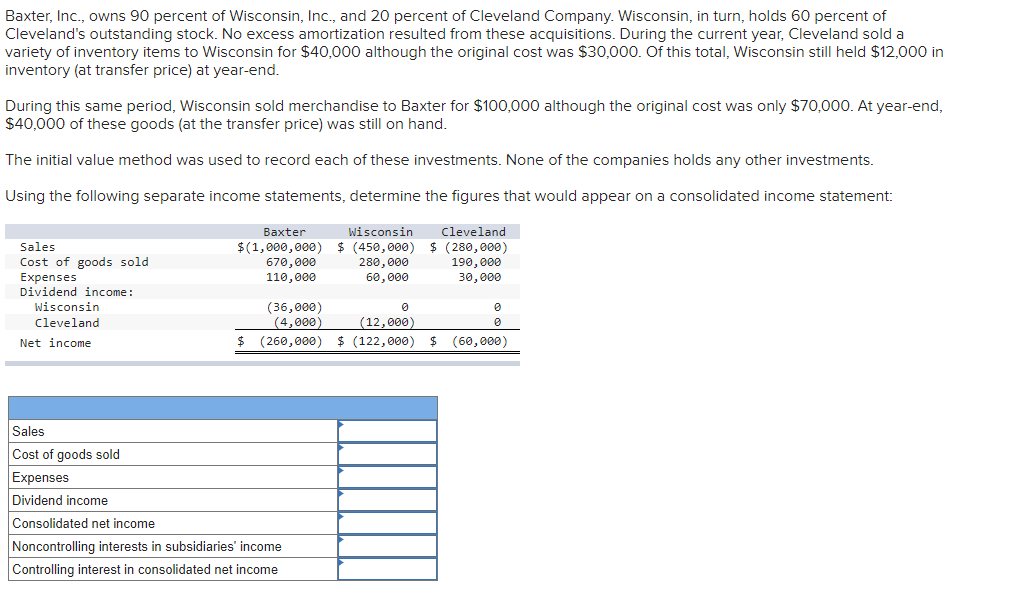 Solved Baxter Inc Owns 90 Percent Of Wisconsin Inc And Chegg