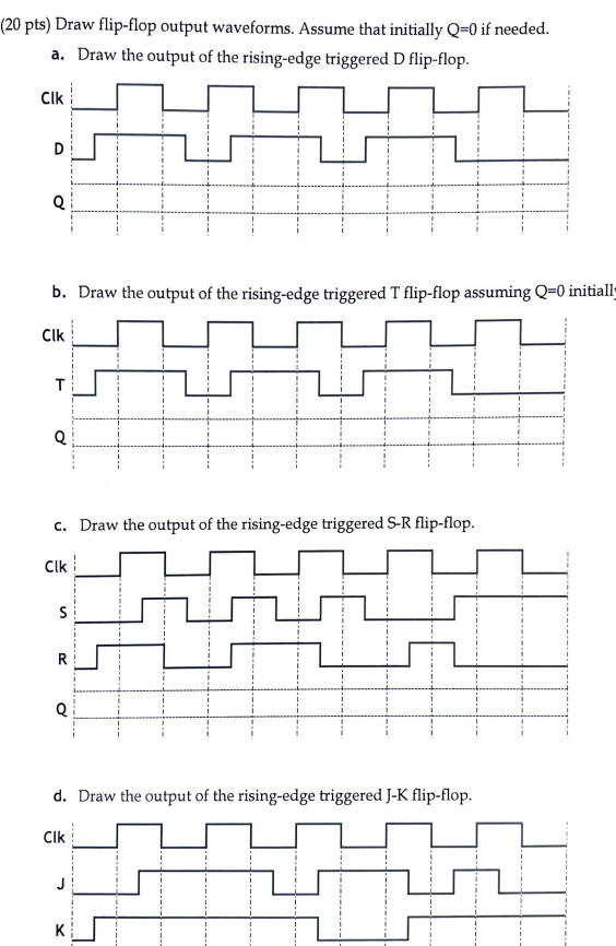 Solved (20 ﻿pts) ﻿Draw flip-flop output waveforms. Assume | Chegg.com
