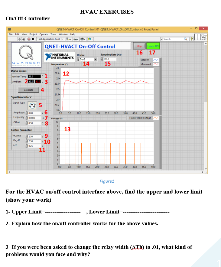 HVAC EXERCISES On/Off Controller QNET-HVACT On-Off | Chegg.com