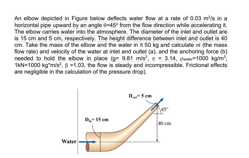 Solved An elbow depicted in Figure below deflects water flow | Chegg.com