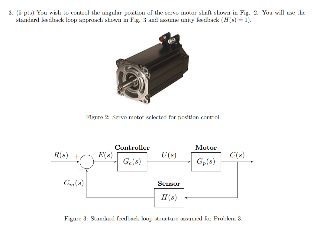 Solved 3. (5 pts) You wish to control the angular position | Chegg.com