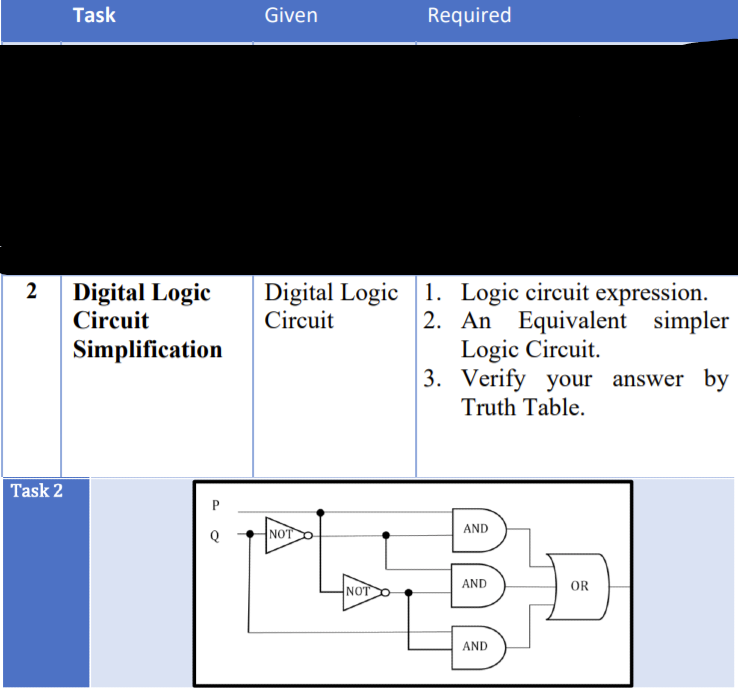 Solved Task Given Required 2 Digital Logic Circuit | Chegg.com