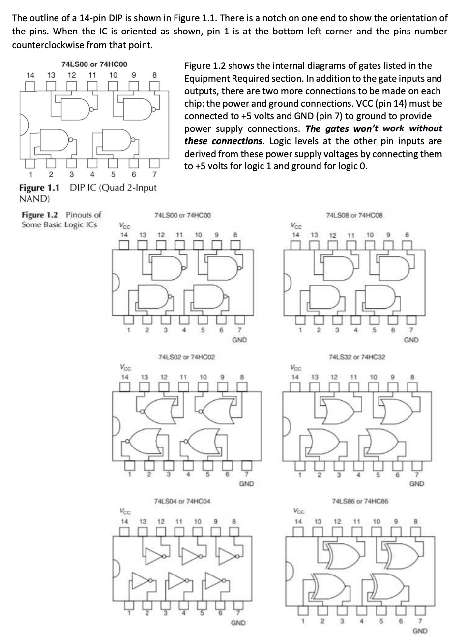 The outline of a 14-pin DIP is shown in Figure 1.1. | Chegg.com