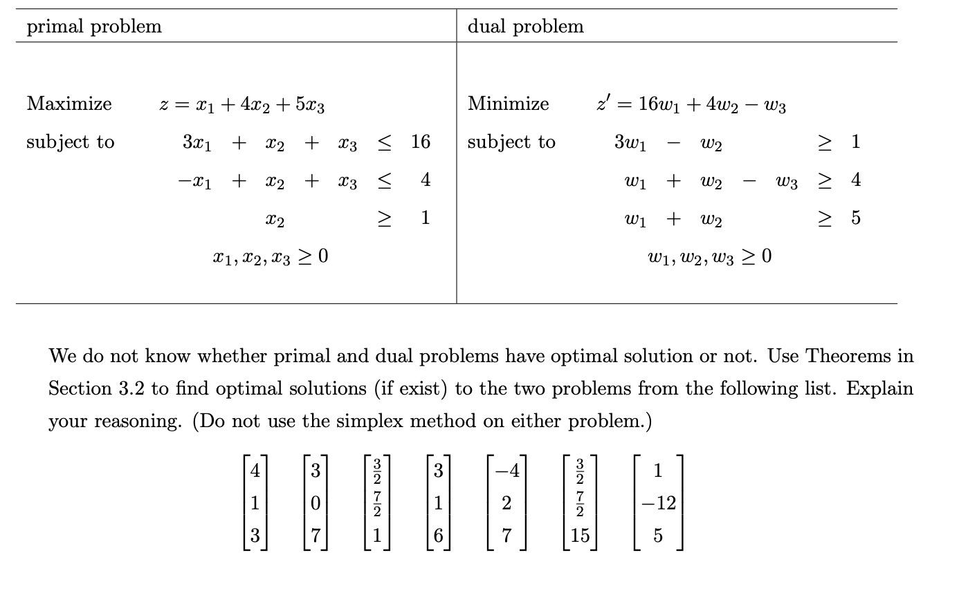 primal problem dual problem Maximize z = x1 + 4x2 + | Chegg.com