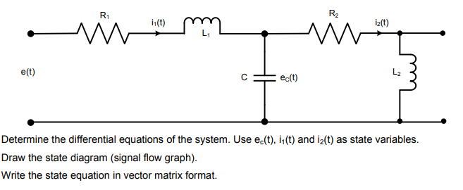 Flow Diagram Of Differential Equation For Si Model Solved Fo