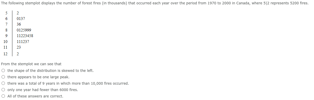 Solved The following stemplot displays the number of forest | Chegg.com
