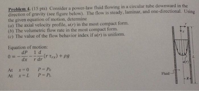 Solved Problem 4. (15 pts) Consider a power-law fluid | Chegg.com